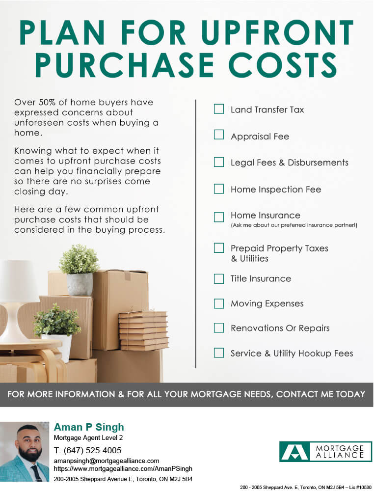 Resources | APS Mortgages